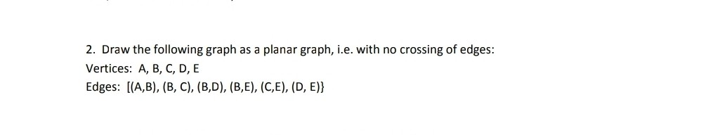 Solved 2. Draw the following graph as a planar graph, i.e. | Chegg.com