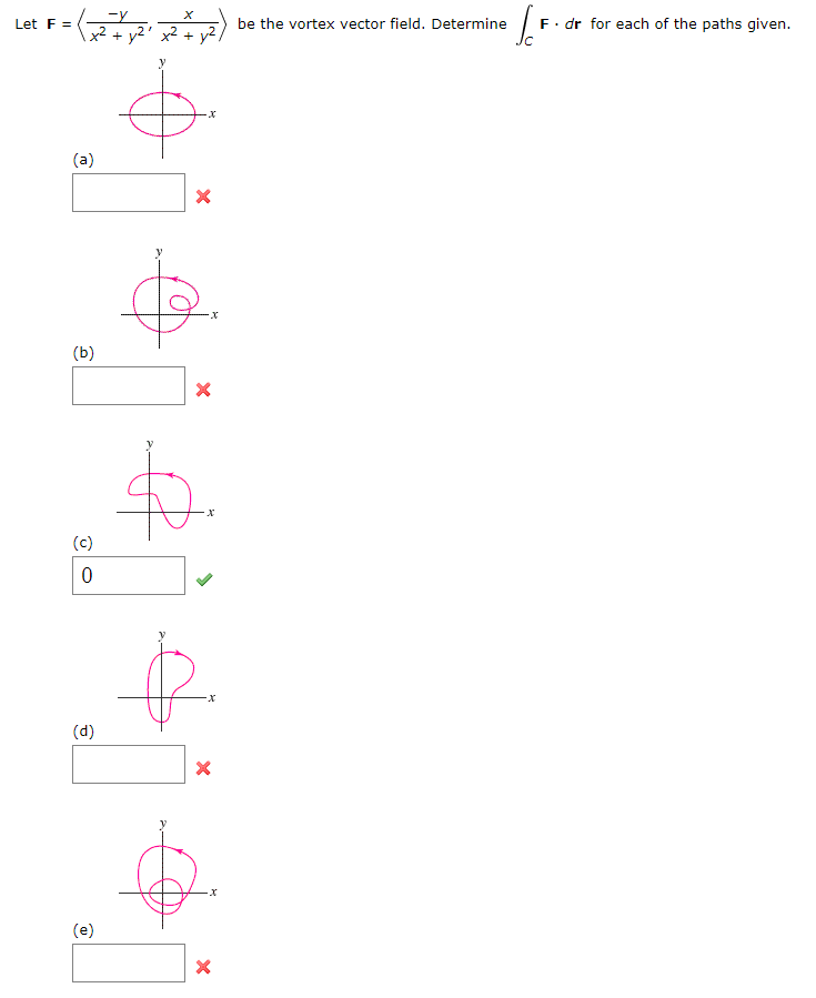 Solved Let F-G77,六) be the vortex vector field. Determinerde | Chegg.com