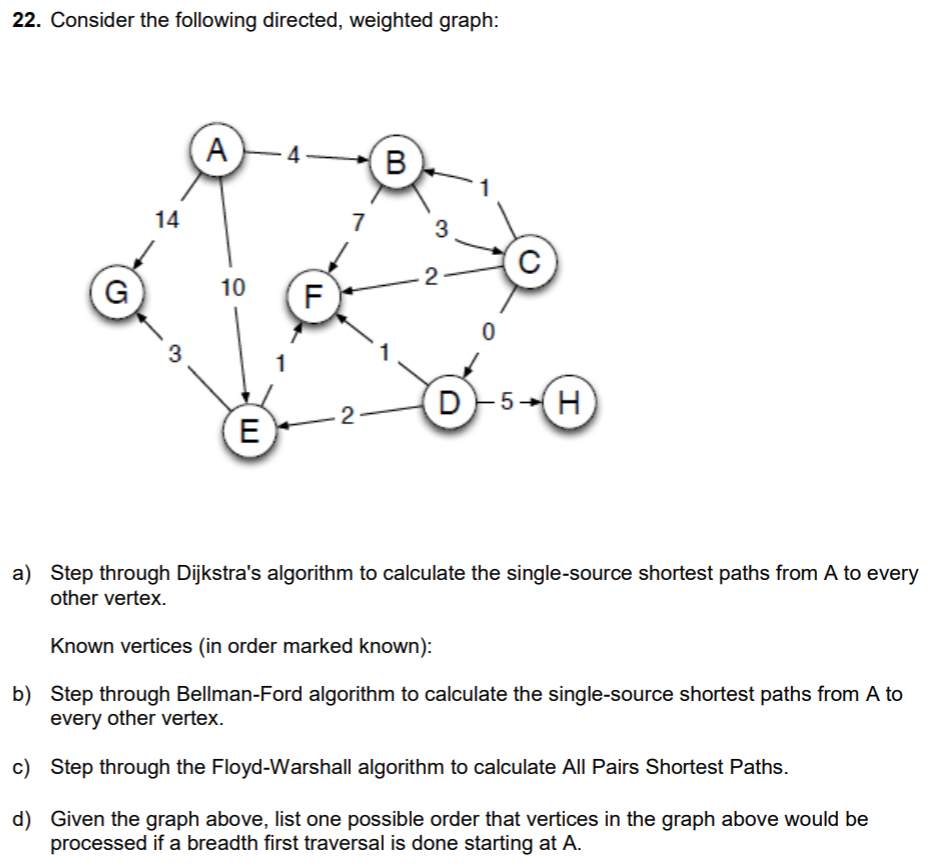 Solved 22. Consider the following directed, weighted graph | Chegg.com