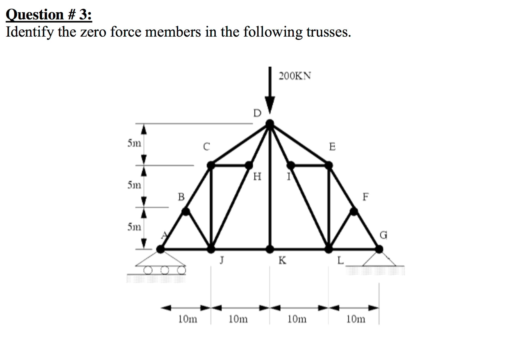 Solved Identify the zero force members in the following | Chegg.com
