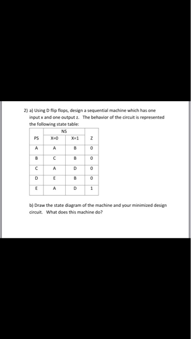 Solved Using D flip flops, design a sequential machine which | Chegg.com