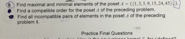 Solved Find maximal and minimal elements of the poset A = | Chegg.com