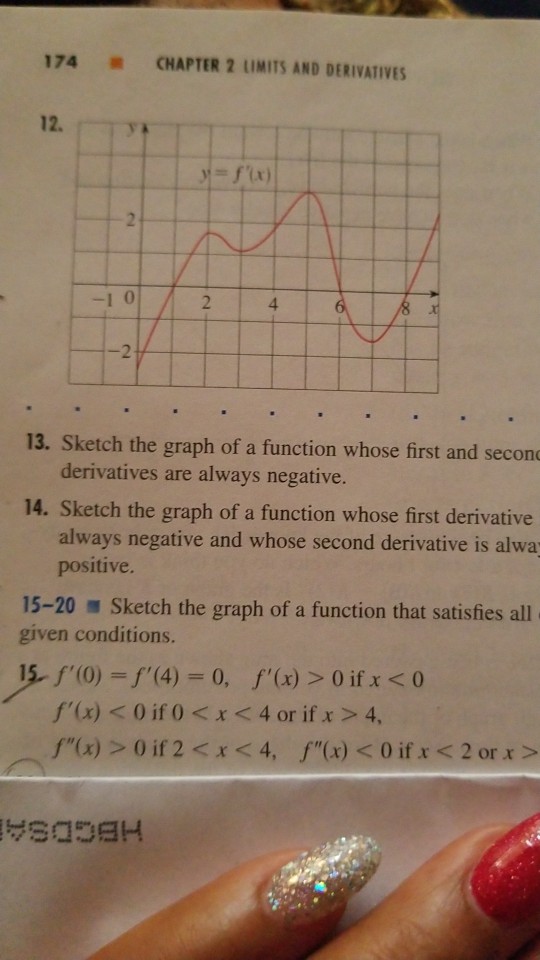 Solved 174 CHAPTER 2 uMITS AND DERIVATIVES 12. = f'(x) -1 4 | Chegg.com