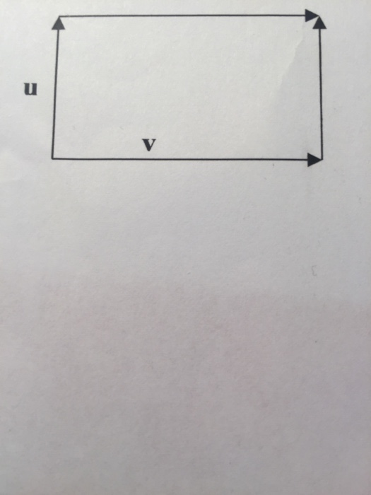 Solved Give a vector proof that the midpoints of the sides | Chegg.com