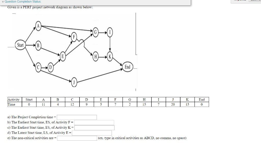 Solved Given is a PERT project network diagram as shown | Chegg.com
