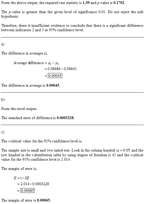 Students measured the concentration of HCl in a solution by titrating ...