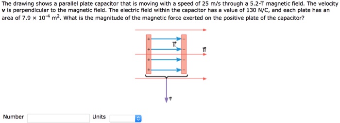 Solved The drawing shows a parallel plate capacitor that Is | Chegg.com