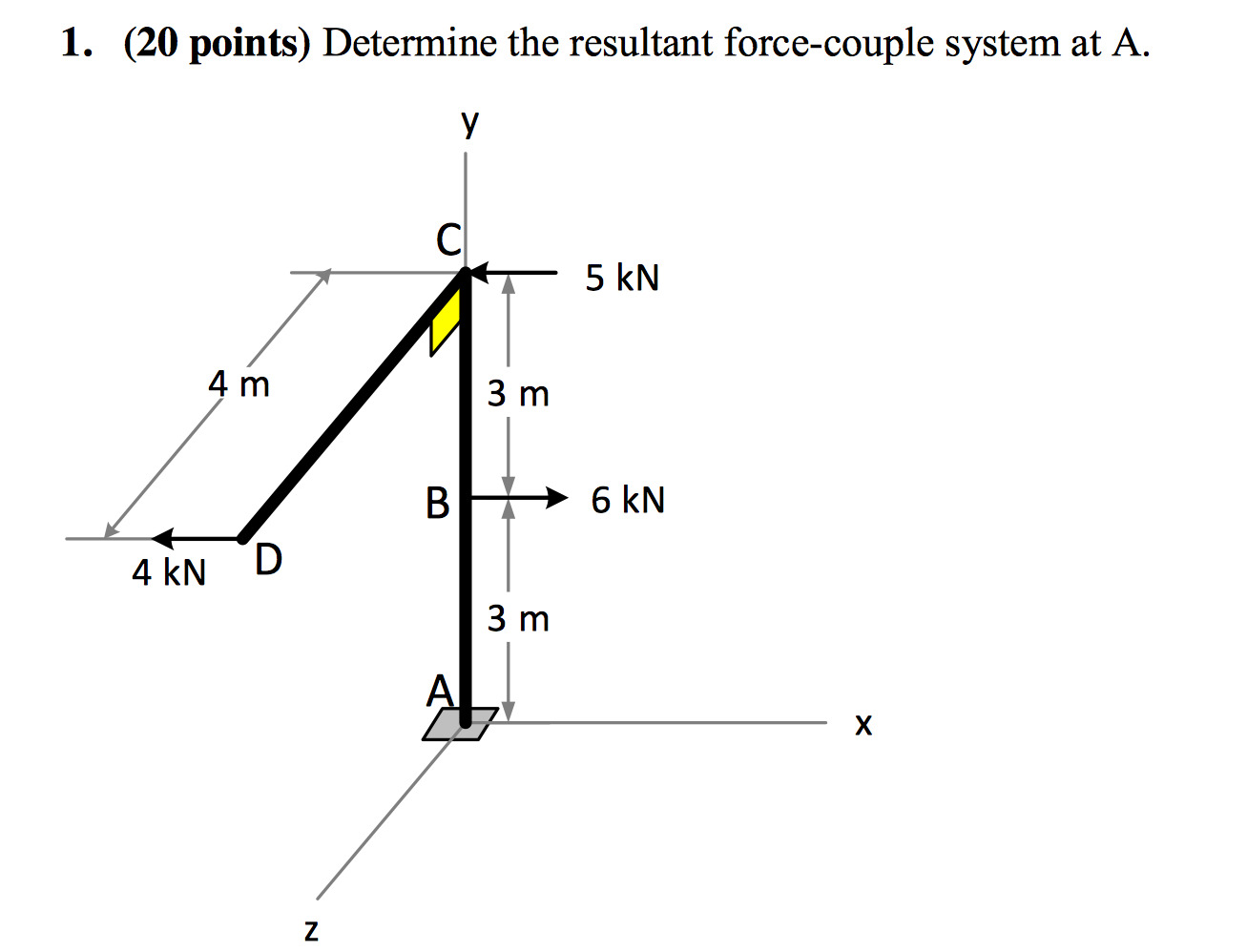 Solved Determine the resultant force-couple system at A. | Chegg.com
