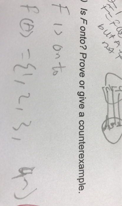 Solved Is F onto? Prove or give a counterexample. F 1 > on | Chegg.com