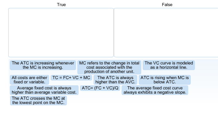 Solved Determine if the statements below regarding costs are | Chegg.com