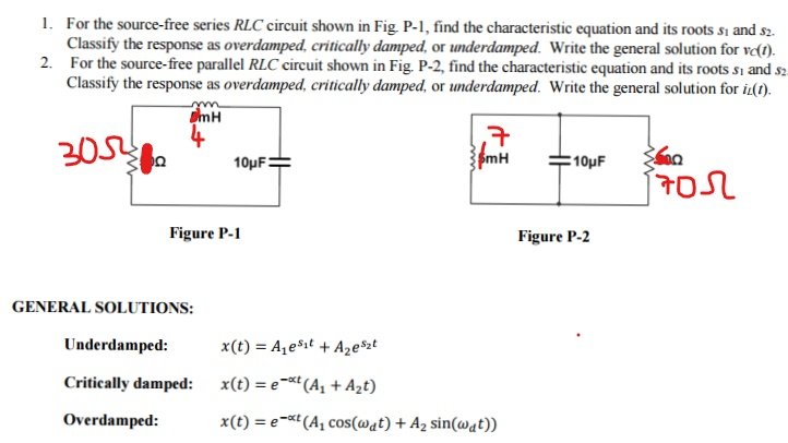 Solved For the source-free series RLC circuit shown in Fig. | Chegg.com