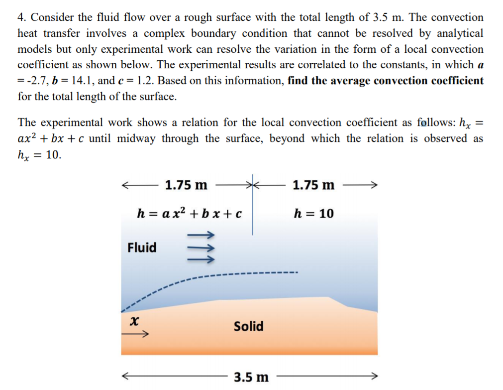Solved Consider the fluid flow over a rough surface with the | Chegg.com