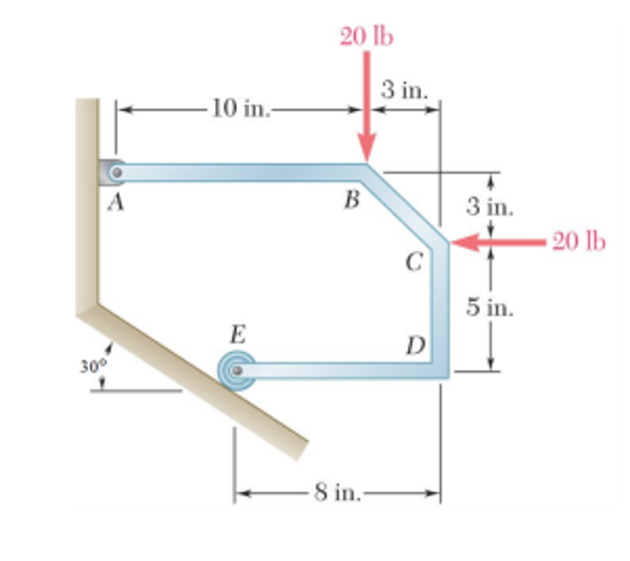 Solved Draw the free body diagram and find the reactions. | Chegg.com