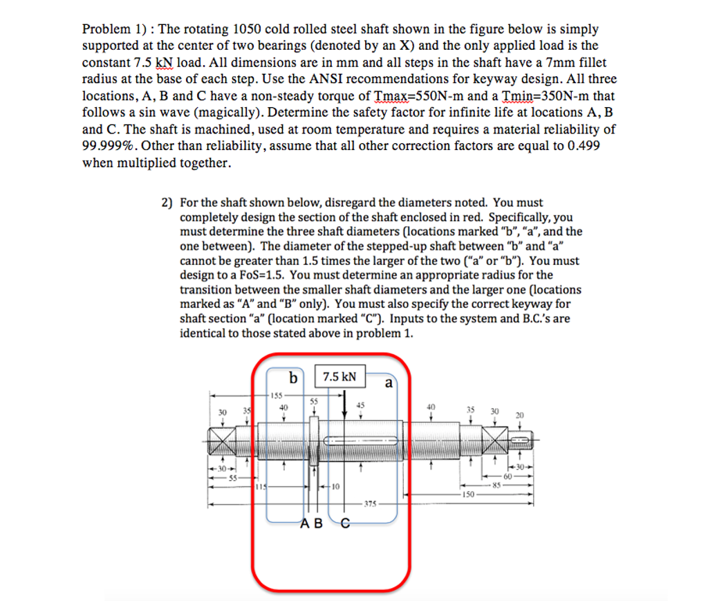 Solved The rotating 1050 cold rolled steel shaft shown in | Chegg.com