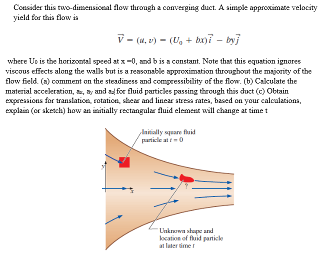 Solved Consider this two-dimensional flow through a | Chegg.com
