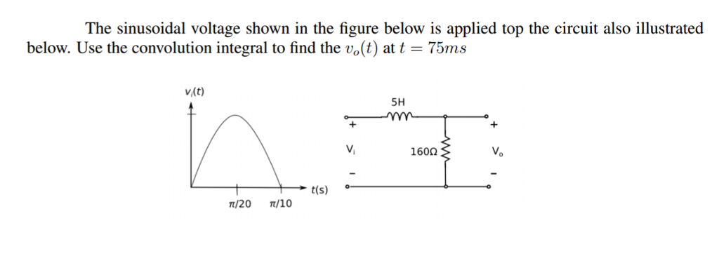 Solved The sinusoidal voltage shown in the figure below is | Chegg.com