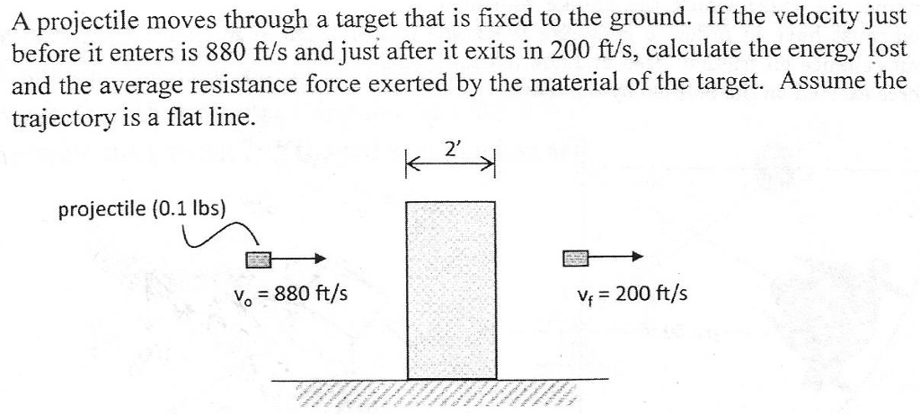 Solved A projectile moves through a target that is fixed to | Chegg.com