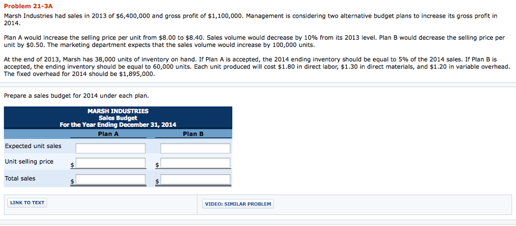 Solved Problem 21-3A Marsh Industries had sales in 2013 of | Chegg.com