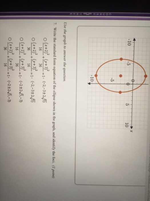Solved Use the graph to answer the question Write the | Chegg.com