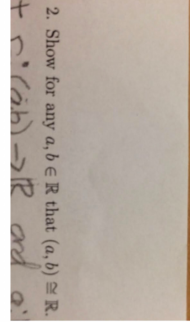 Solved Show for any a, b Element R that (a, b) R. | Chegg.com