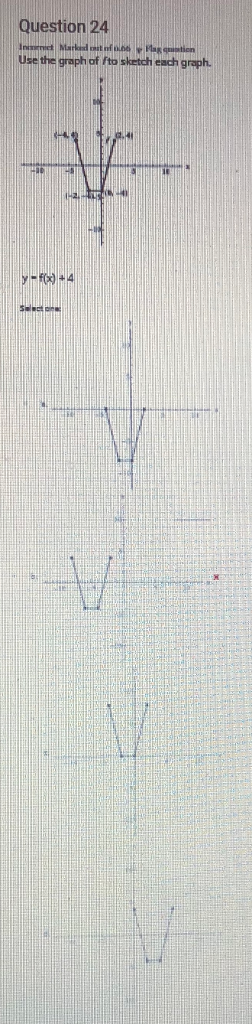 Solved Use the graph of fto sketch each graph. 4l | Chegg.com