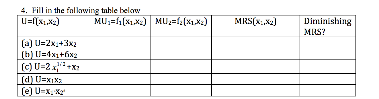 Fill in the following table below. | Chegg.com