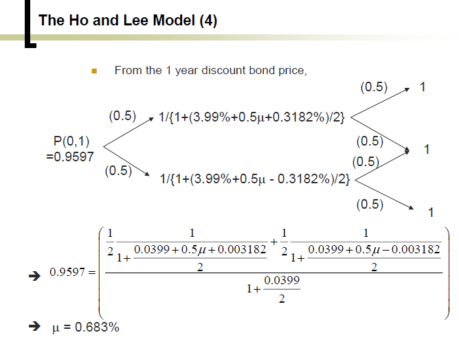 Solved (you are required to show your calculation process by | Chegg.com