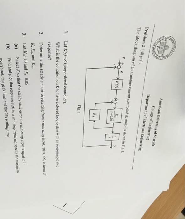 Solved The block diagram of an armature current controlled | Chegg.com