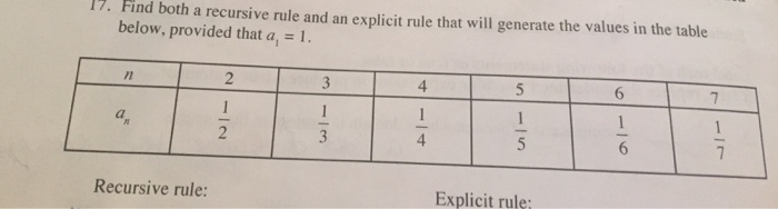 Solved Find Both A Recursive Rule And An Explicit Rule That 5650