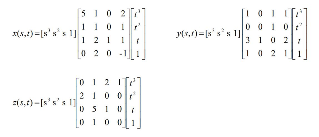 Solved A parametric bicubic surface is defined by its | Chegg.com
