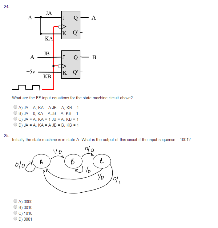 Solved what are the FF input equations for the state machine | Chegg.com