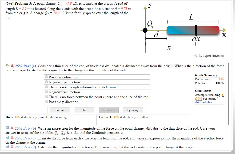 Solved A point charge. Q_1 = -7.8 mu C. is located at the | Chegg.com