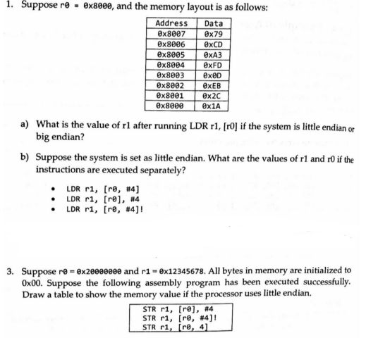 Solved 1. Suppose re- exee, and the memory layout is as | Chegg.com