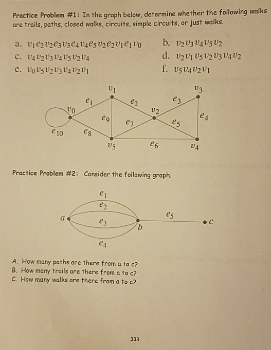 Solved Practice Problem #1: In the graph below, determine | Chegg.com