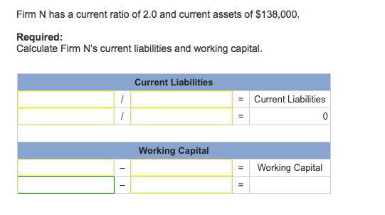 Solved Firm N Has A Current Ratio Of 2 0 And Current Assets Chegg solved-firm-n-has-a-current-ratio-of-2-0-and-current-assets-chegg