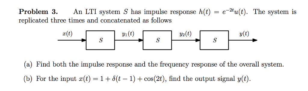 Solved An LTI system S has impulse response h(t) = e^2t | Chegg.com