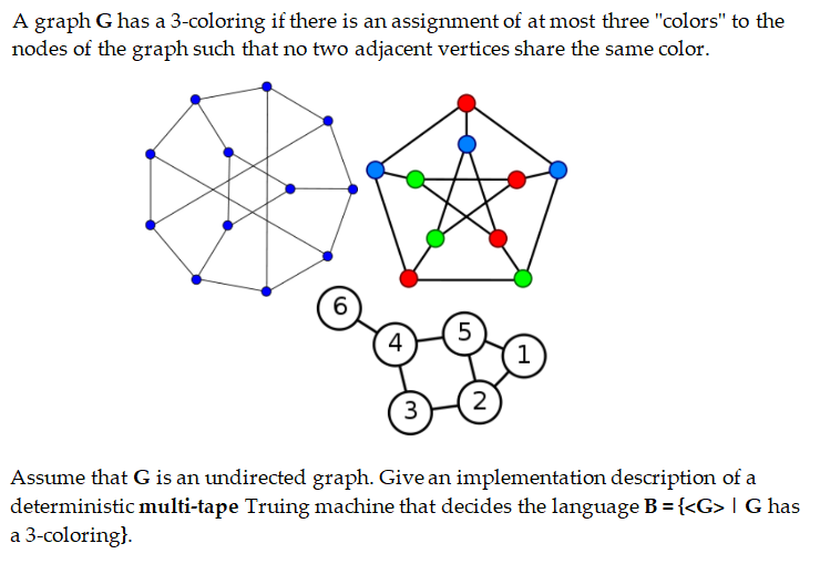 A graph Ghas a 3-coloring if there is an assignment | Chegg.com