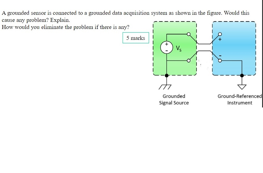 Solved A grounded sensor is connected to a grounded data | Chegg.com