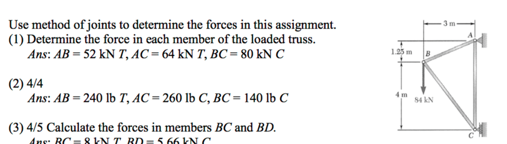 Solved Use method of joints to determine the forces in this | Chegg.com