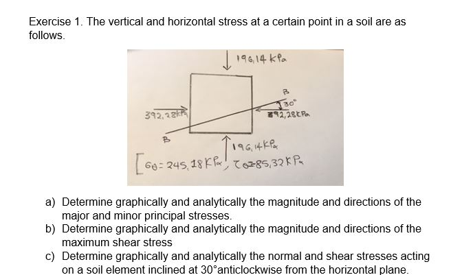 Solved Exercise 1. The vertical and horizontal stress at a | Chegg.com