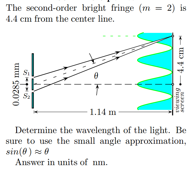 Solved The second-order bright fringe (m = 2) is 4.4 cm from | Chegg.com