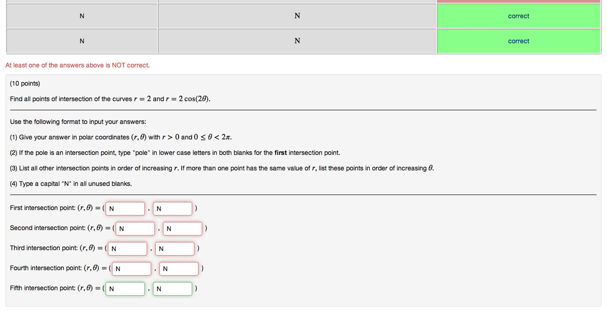 Solved Find all points of intersection of the curves r = 2 | Chegg.com