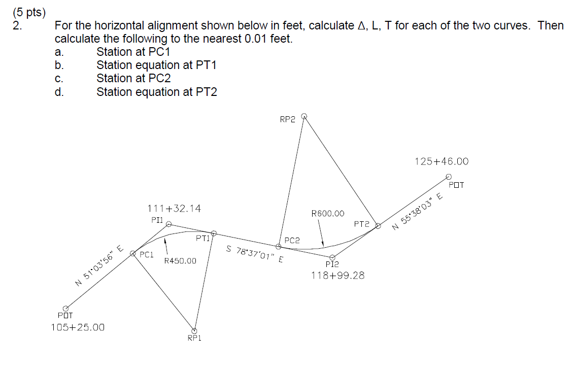 Solved For the horizontal alignment shown below in feet, | Chegg.com