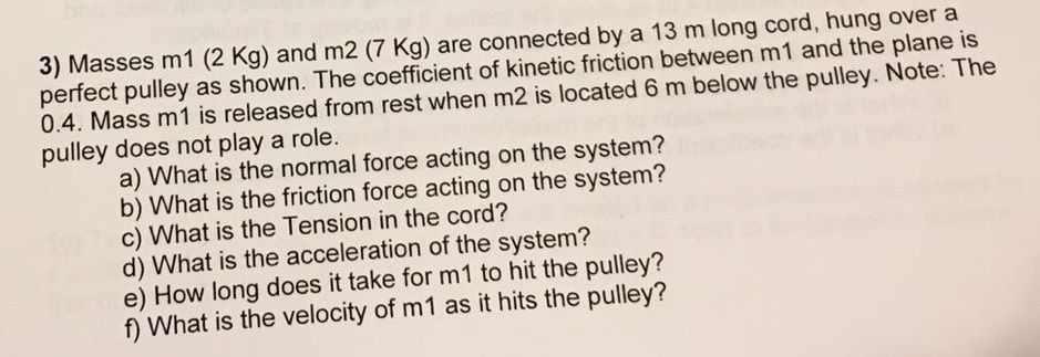 Solved 3) Masses m1 (2 Kg) and m2 (7 Kg) are connected by a | Chegg.com
