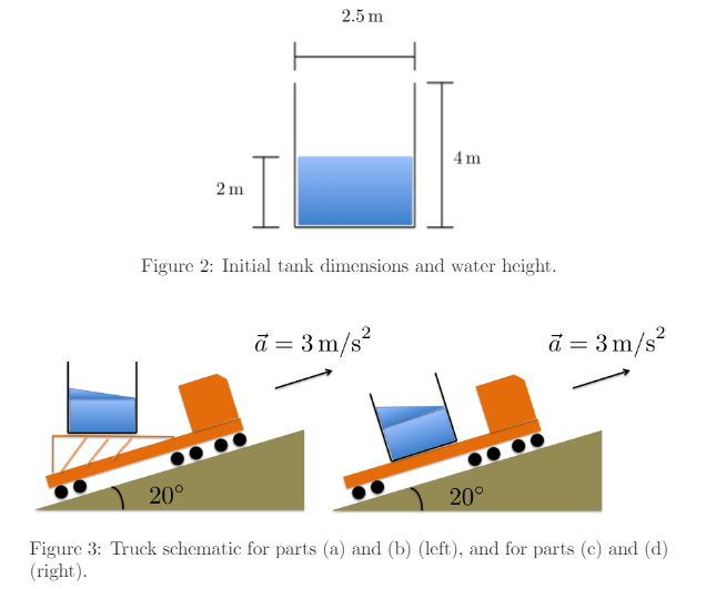 Solved A ?atbed truck with a water tank on its back is | Chegg.com