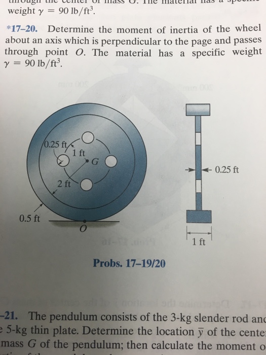 Solved Determine the moment of inertia of the wheel about an | Chegg.com