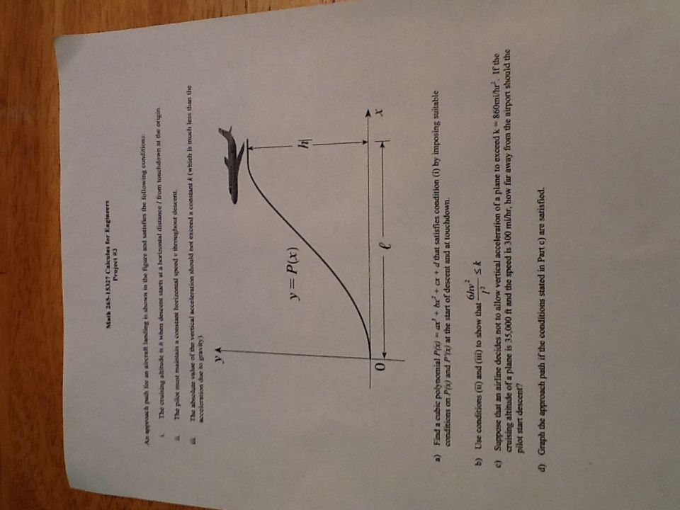Solved An approach path for an aircraft landing is shown is | Chegg.com