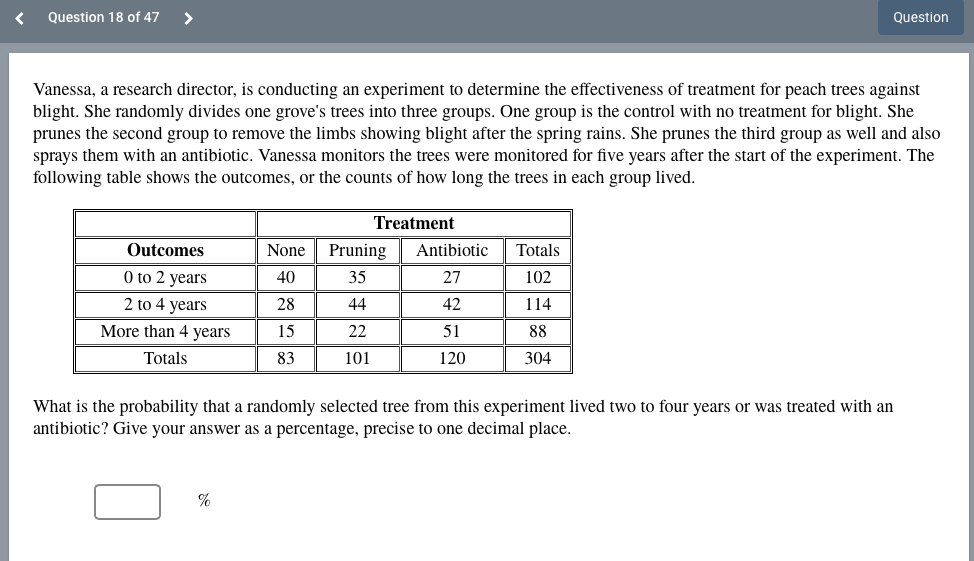 Solved Vanessa, a research director, is conducting an | Chegg.com