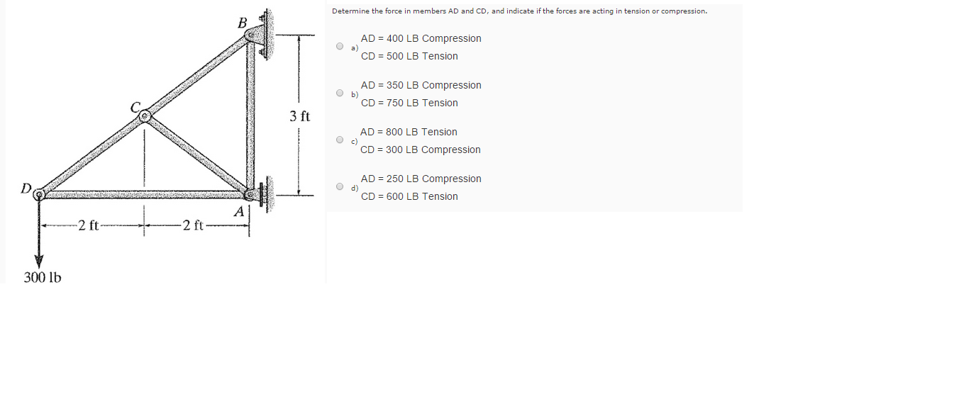 Solved Determine The Force In Members Ad And Cd And