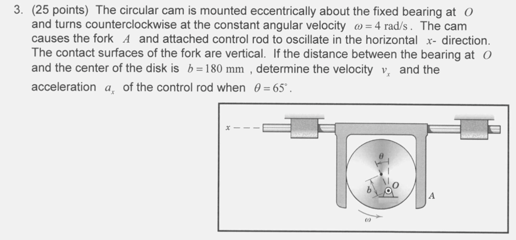 Solved 3. (25 points) The circular cam is mounted | Chegg.com